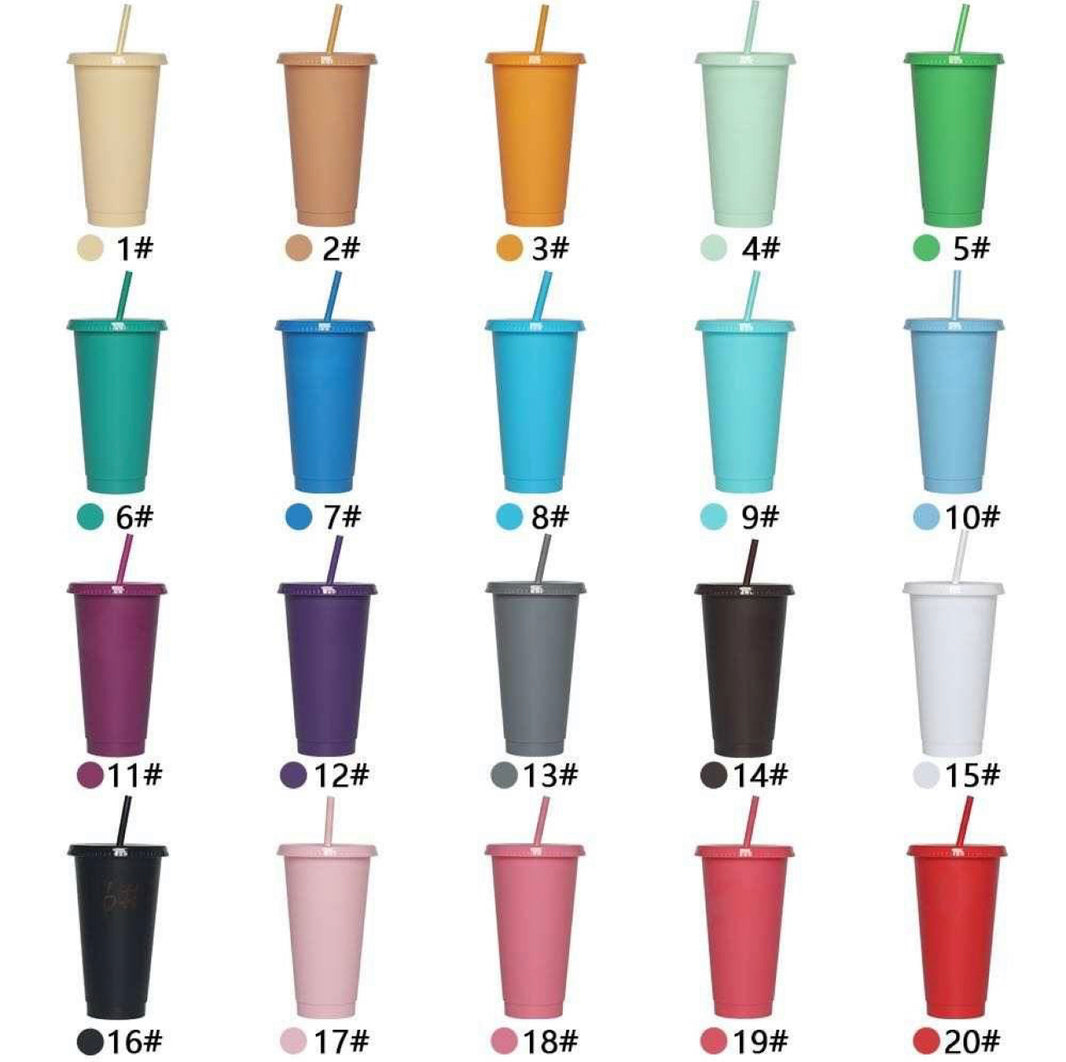 Cold & Colour Change Cups – For the Love of Crafts
